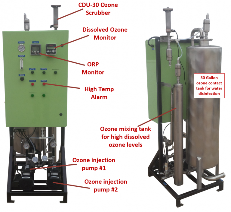 Ozone equipment manufacturer and ozone system integrators Ozone use in ...