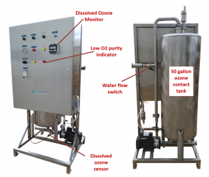 Custom Ozone Injection Systems – Oxidation Technologies News