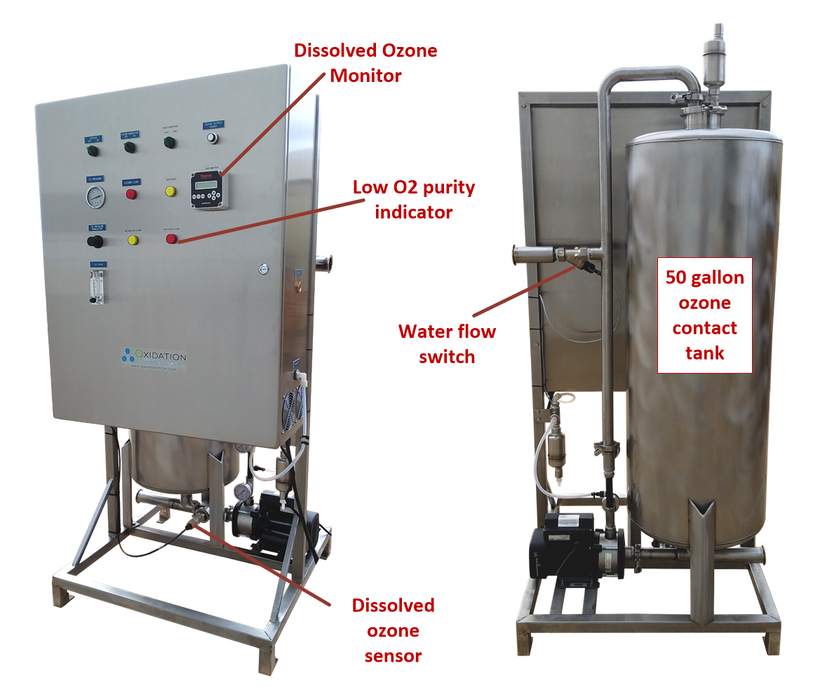Ozone food processing – Oxidation Technologies News