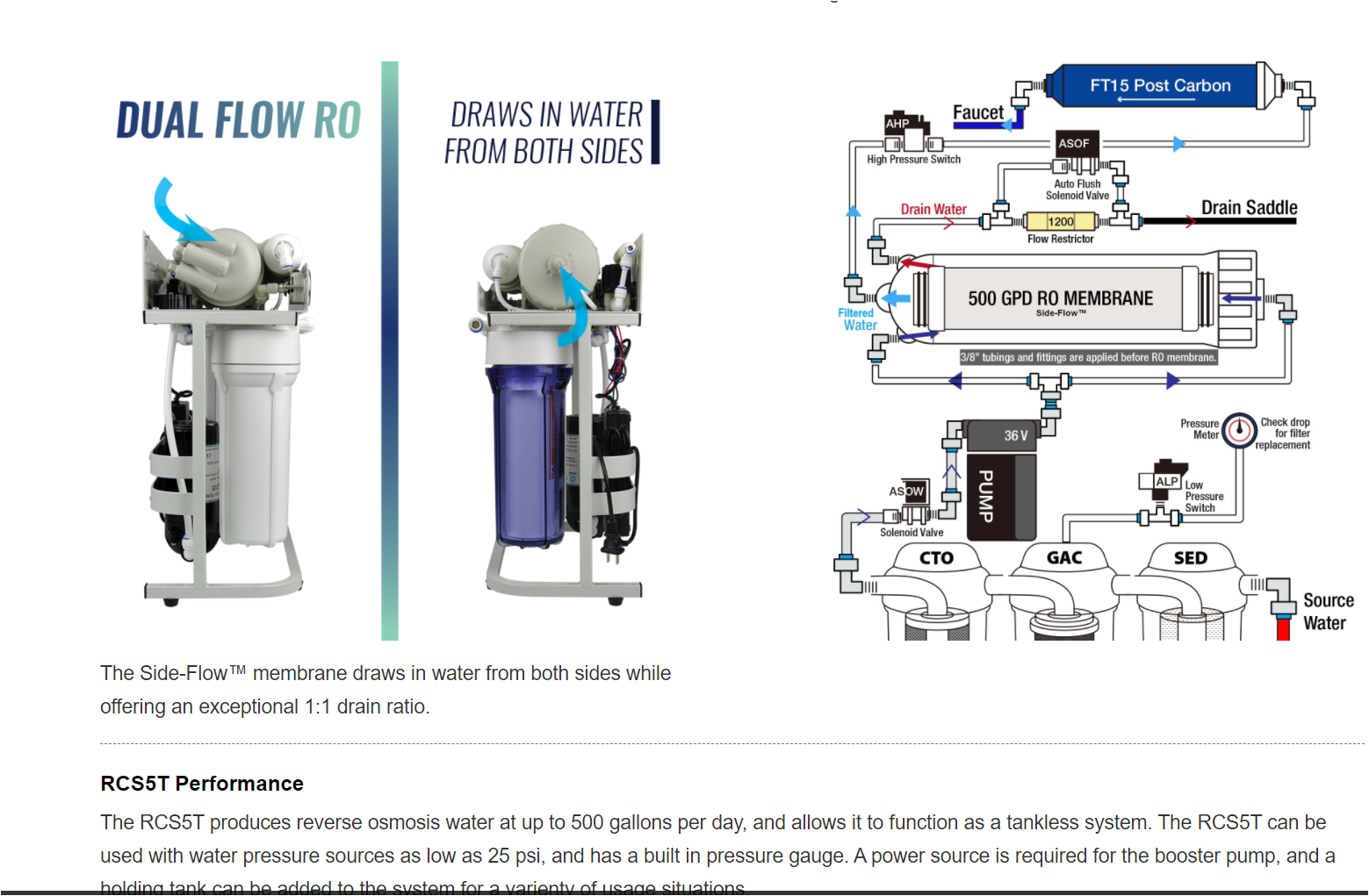 November 2021 – Oxidation Technologies News