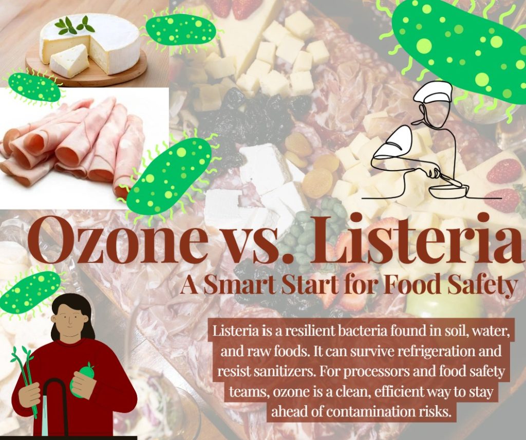 Listeria – Oxidation Technologies News