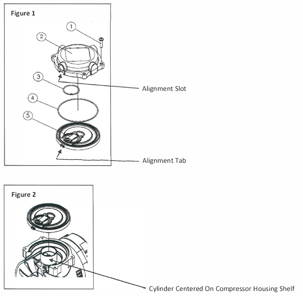 Ozone equipment manufacturer and ozone system integrators OC-P1 - Minor ...